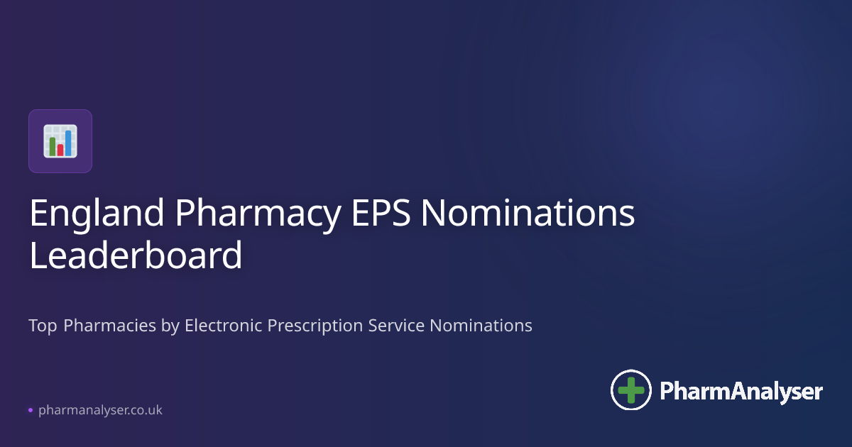 EPS Nominations Leaderboard | PharmAnalyser
